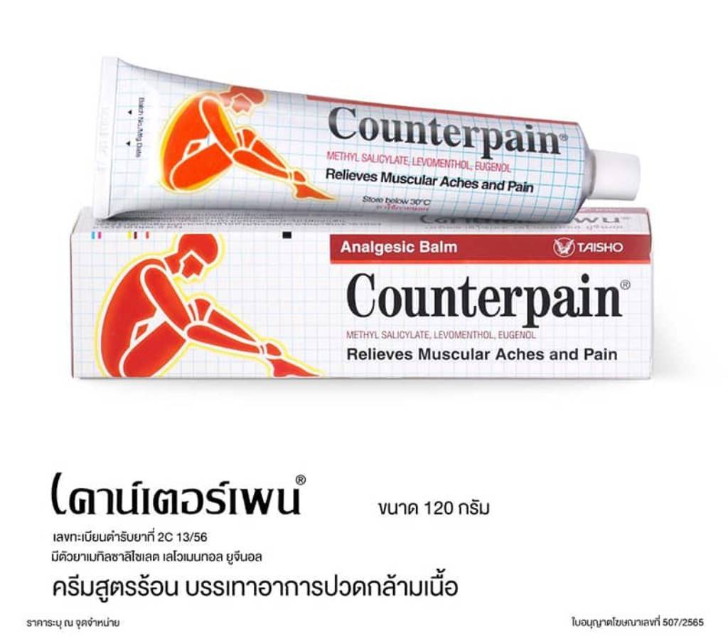 Perskindol Cool Spray 250 ml สูตรเย็น – Healpharmacyonline